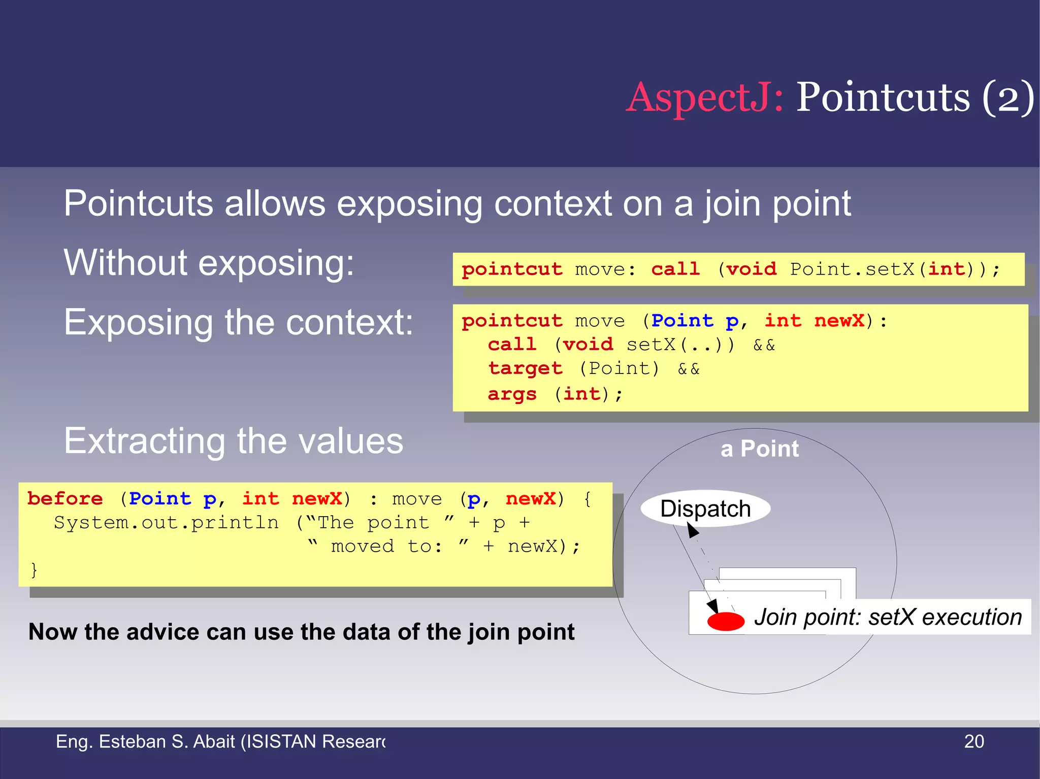 Aspect-Oriented Technologies | ODP | Web Development | Internet