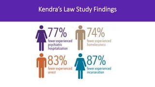 Assisted Outpatient Treatment (AOT) for CIT officers | PPT