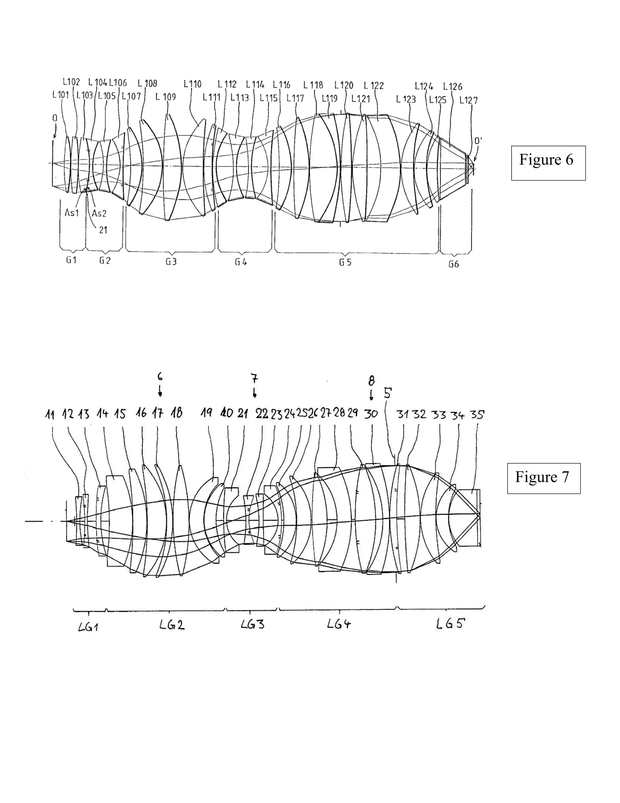 The consequences of Petzval correction in lithographic system design | PDF