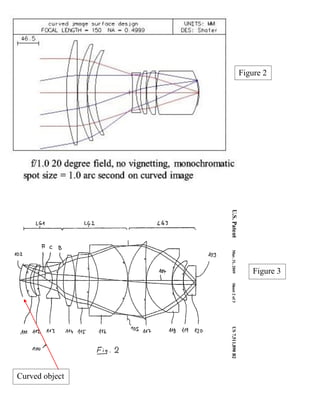 The consequences of Petzval correction in lithographic system design | PDF