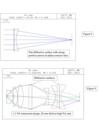 The consequences of Petzval correction in lithographic system design | PDF