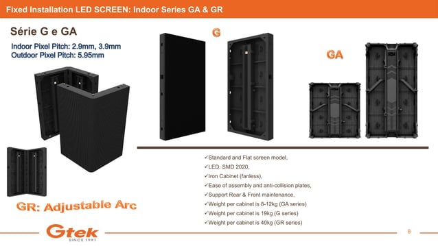 AOTO Gtek company profile en | PPT