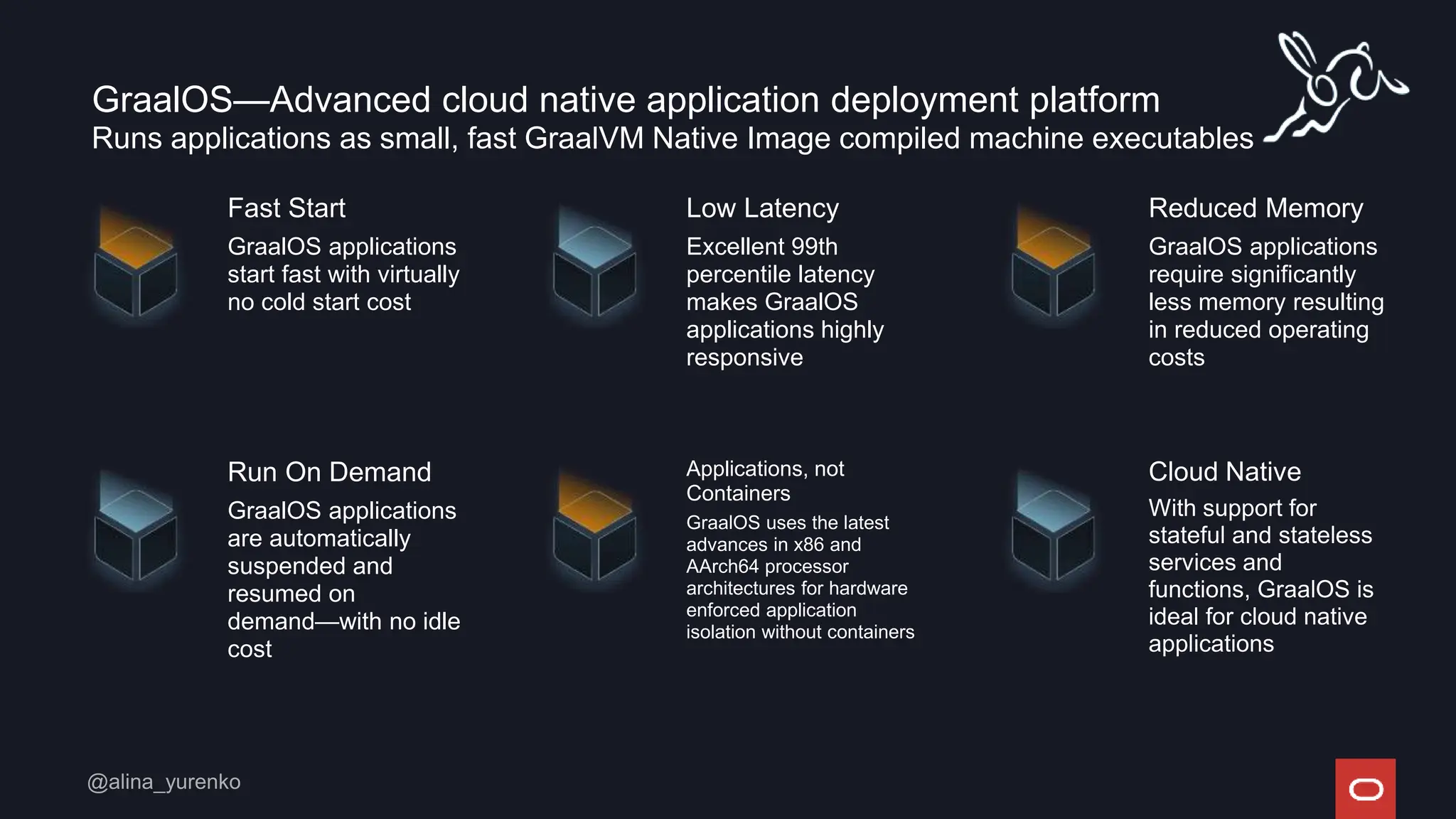 GOING AOT WITH GRAALVM FOR SPRING BOOT (SPRING IO) | PPTX