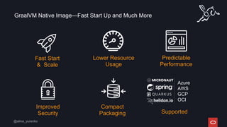 GOING AOT WITH GRAALVM FOR SPRING BOOT (SPRING IO) | PPTX