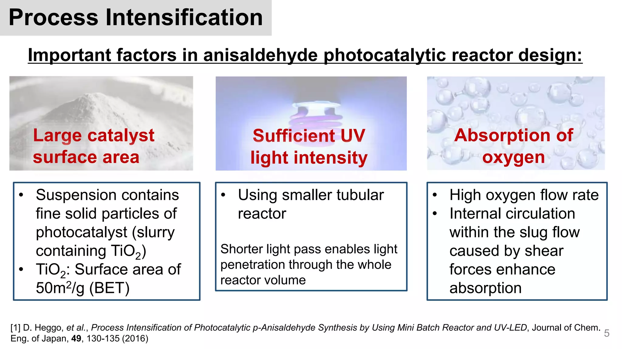 Introduction to Coiled Flow Inverter (CFI) Photocatalytic Reactor | PPTX