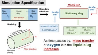Introduction to Coiled Flow Inverter (CFI) Photocatalytic Reactor | PPTX