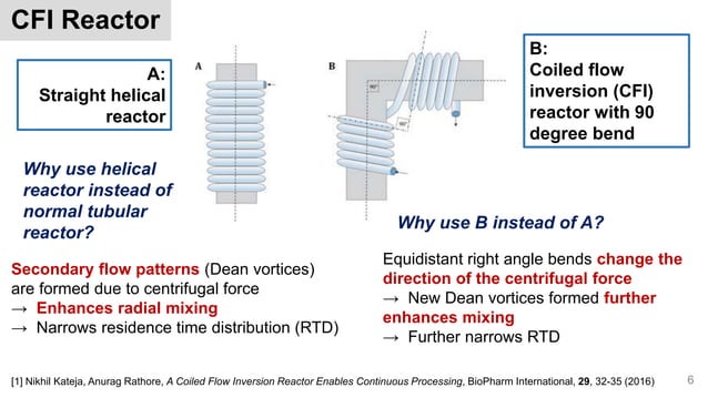 Introduction to Coiled Flow Inverter (CFI) Photocatalytic Reactor ...