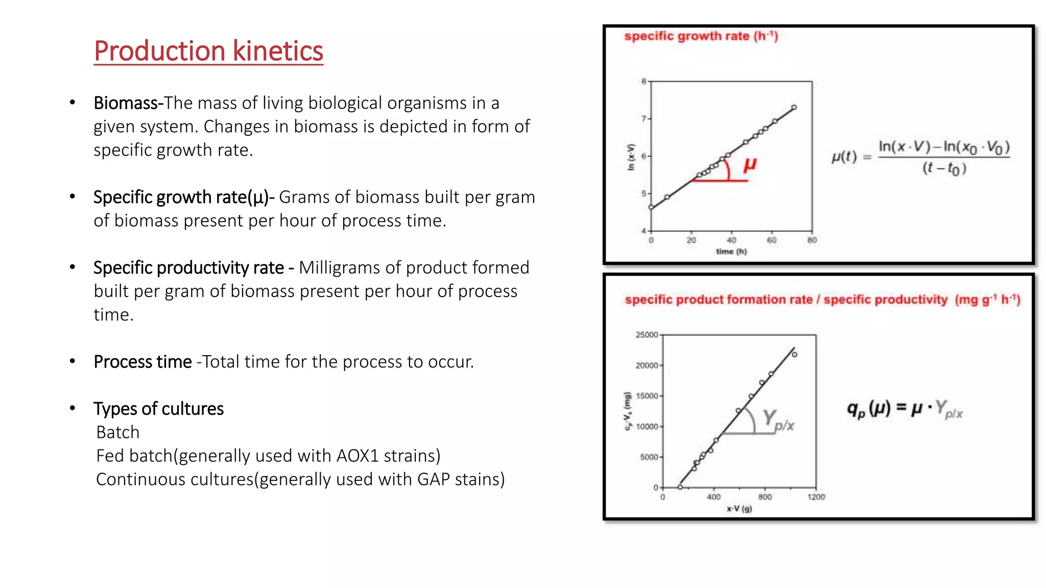Cultivation strategies to enhance productivity in Pichia pastoris | PPTX