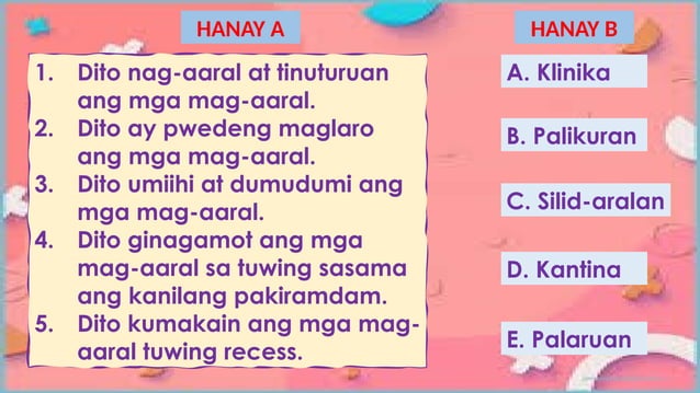 AP-1-Q3-WEEKS-1-2-Ang-Sarili-Naming-Paaralan.pptx