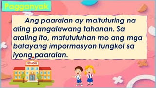 AP-1-Q3-WEEKS-1-2-Ang-Sarili-Naming-Paaralan.pptx