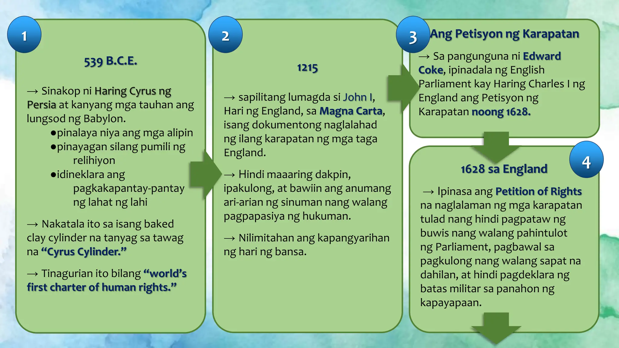 AP-10-Q4-W3-4.pptxbbbbbhhhhhhbbbhbbbhhhhhh | PPTX