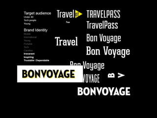 Bon Voyage | PPT