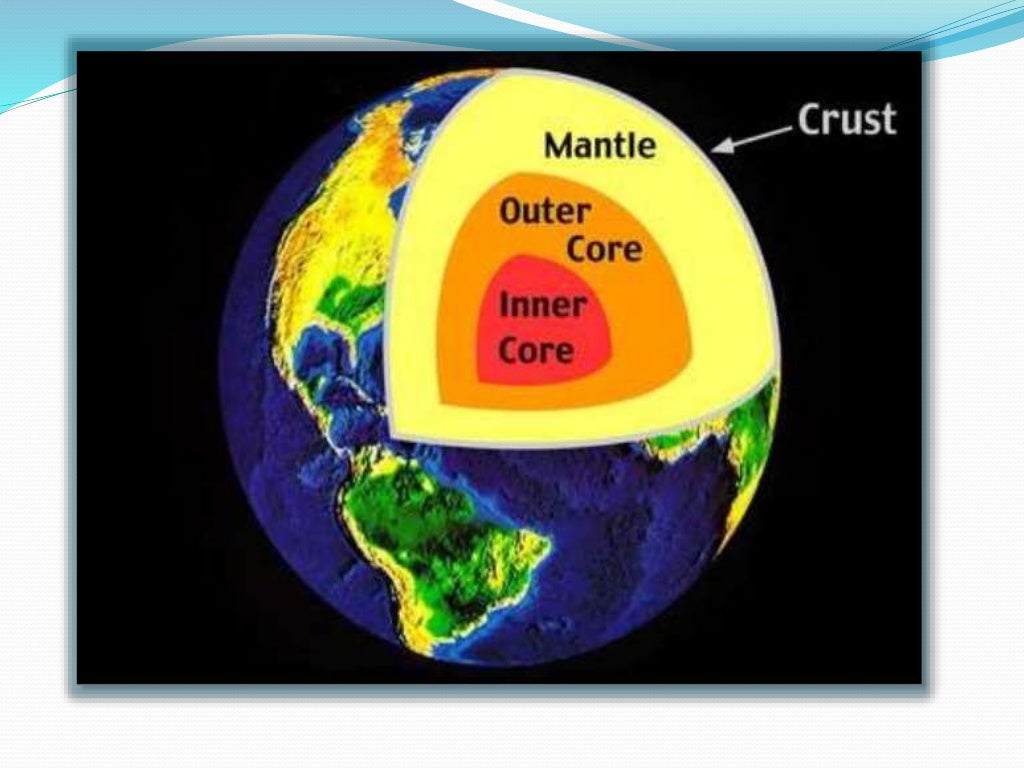 Ang Katangiang Pisikal ng Daigdig