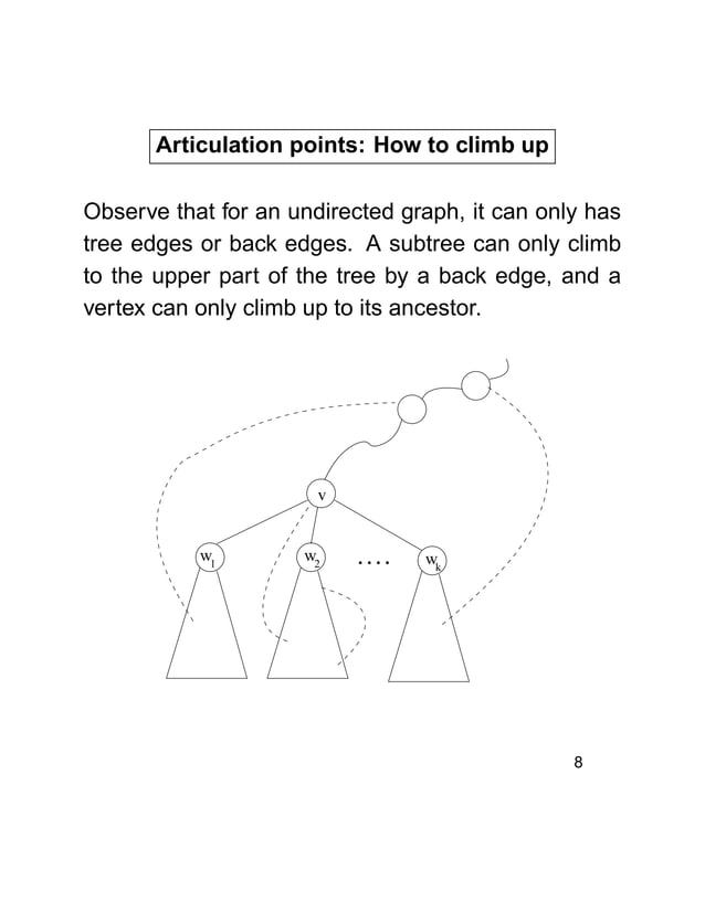 articulation points in graph | PDF