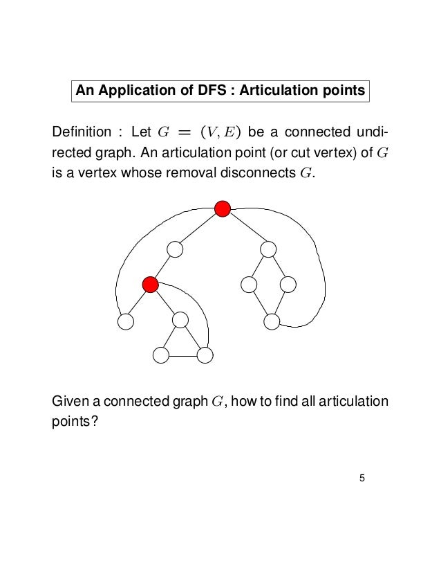 Articulation Points In Graph 