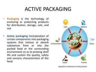 Active Packaging For Food Applications