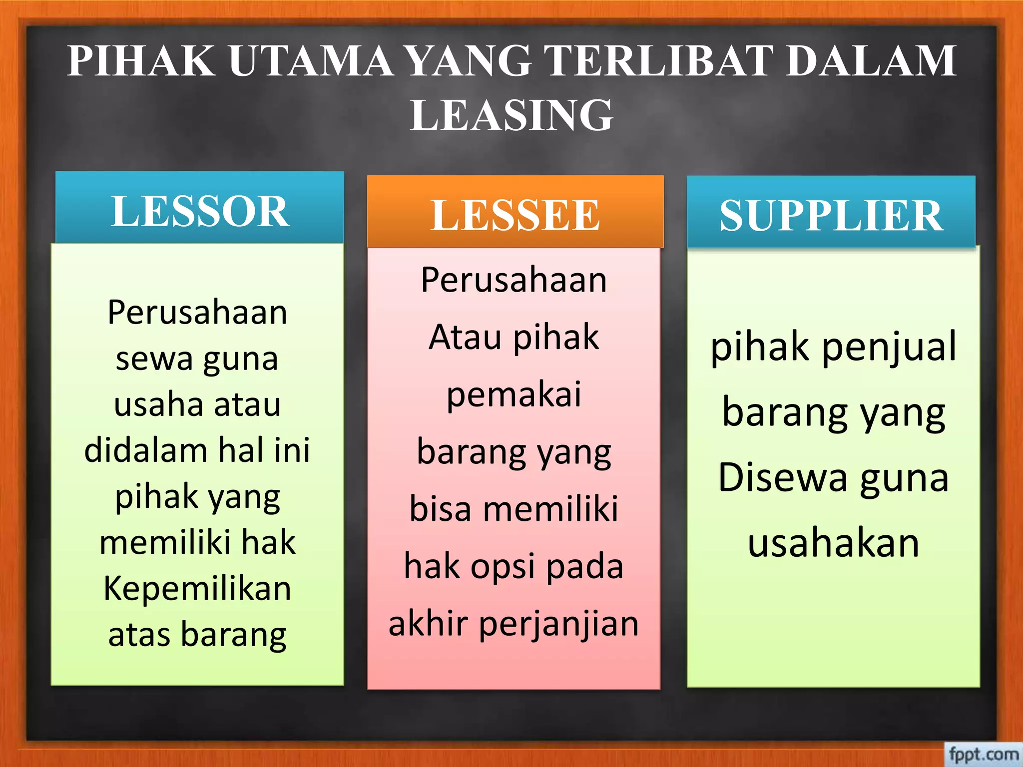 SEWA GUNA USAHA (LEASING) | PPTX