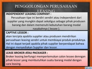 SEWA GUNA USAHA (LEASING) | PPTX
