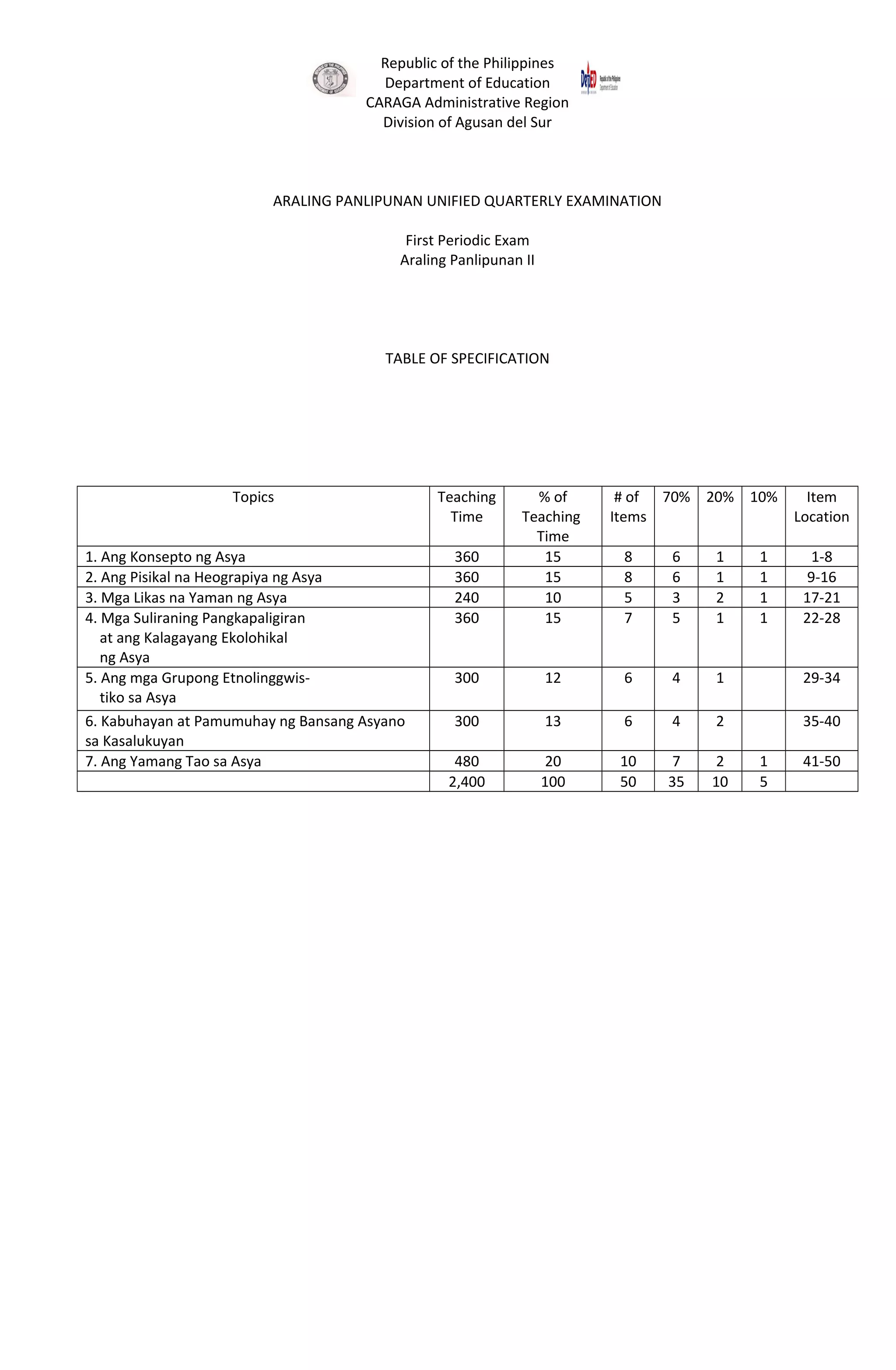 Ap 1 st grading | DOC