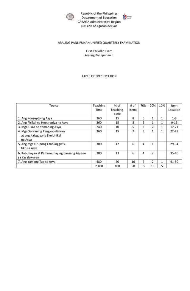 Ap 1 st grading | DOC