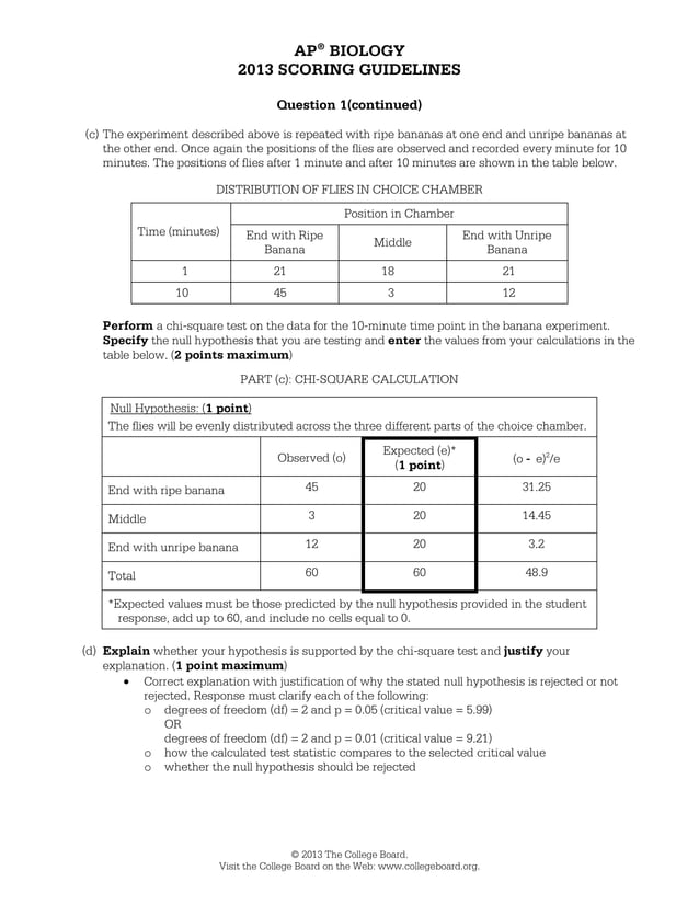 Ap 2013-biology-scoring-guidelines | PDF