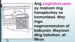 AP.Hanapbuhay sa Komunidad. grade 2 melcs basedpptx | PPTX