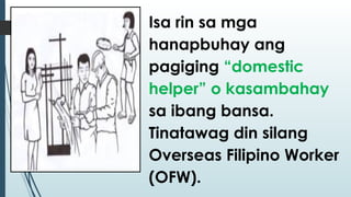 AP.Hanapbuhay sa Komunidad. grade 2 melcs basedpptx | PPTX