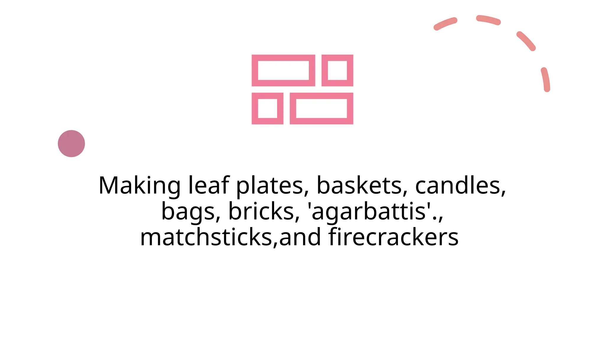 Livelihood patterns In India1234578.pptx