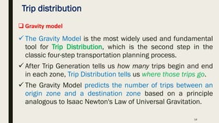 AP.1. Trip generation and Trip distribution.pdf