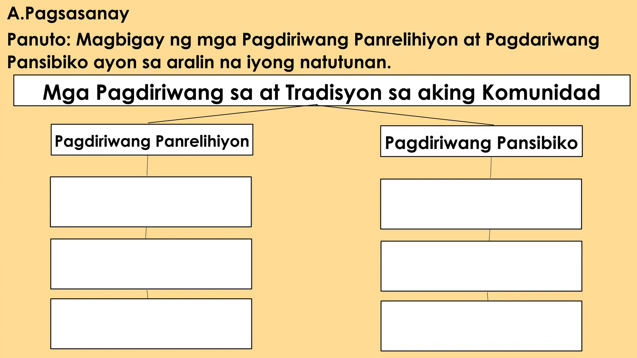 ARALING PANLIPUNAN POWERPOINT PRESENTATION | PPTX