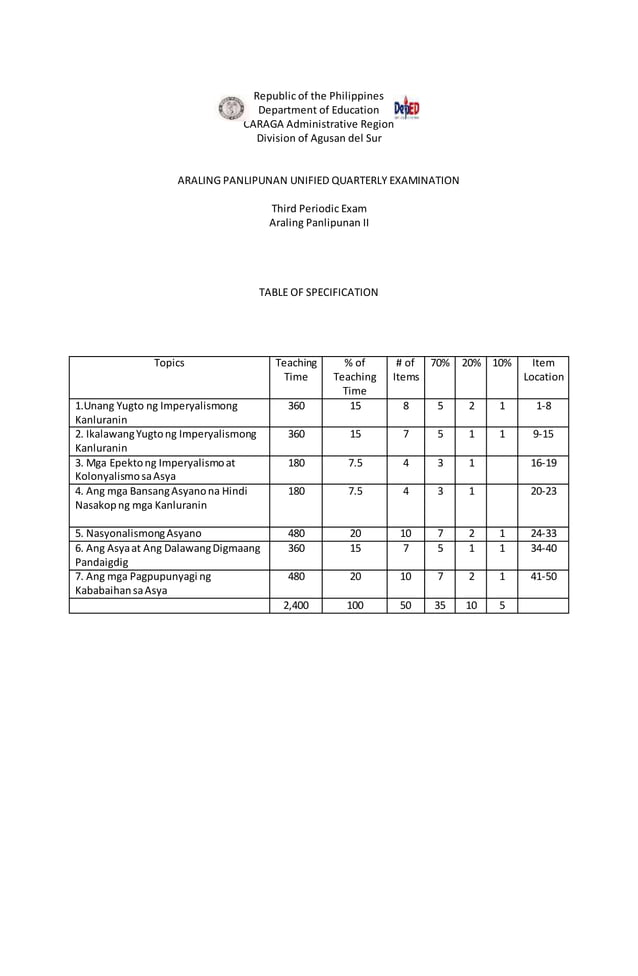 Ap 3 rd grading | PDF