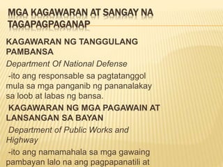 AP-4-WEEK-4-QUARTER-3.pptx