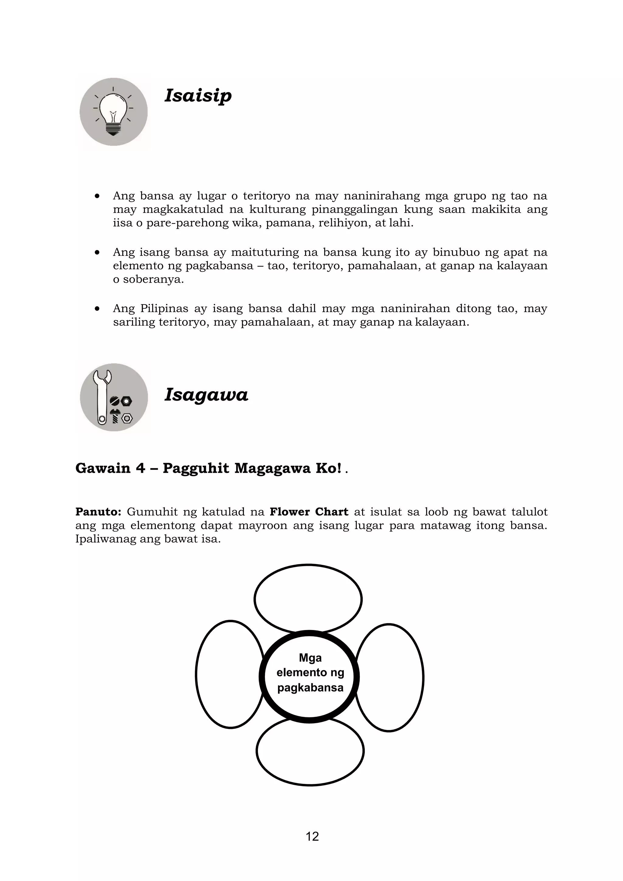 AP-4_Q1_W1_Mod1_Ang-Pilipinas-ay-Isang-Bansa (1).pdf