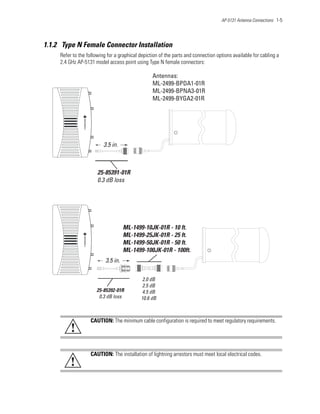 Ap 5131 access point antenna connection guide | PDF