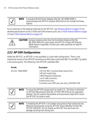 Ap 51xx access point product reference guide | PDF