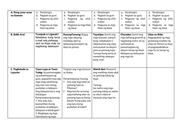 AP-7-DLP-WEEK3-Q1.docx