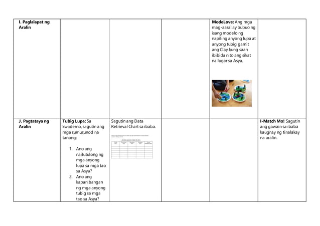 AP-7-DLP-WEEK3-Q1.docx
