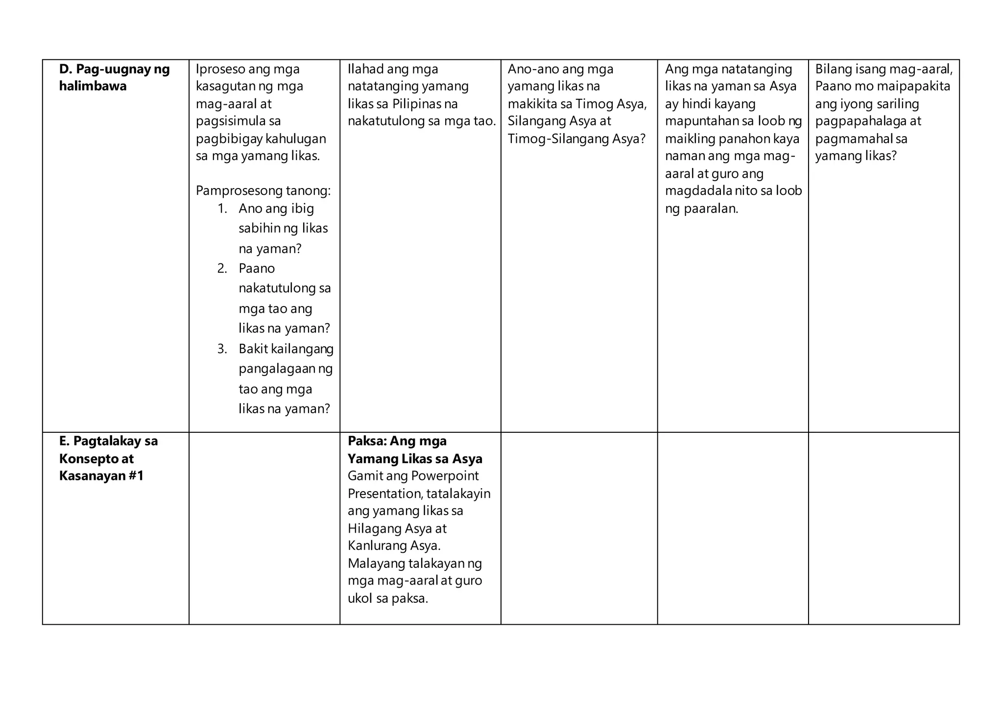 AP-7-DLP-WEEK4-Q1.docx