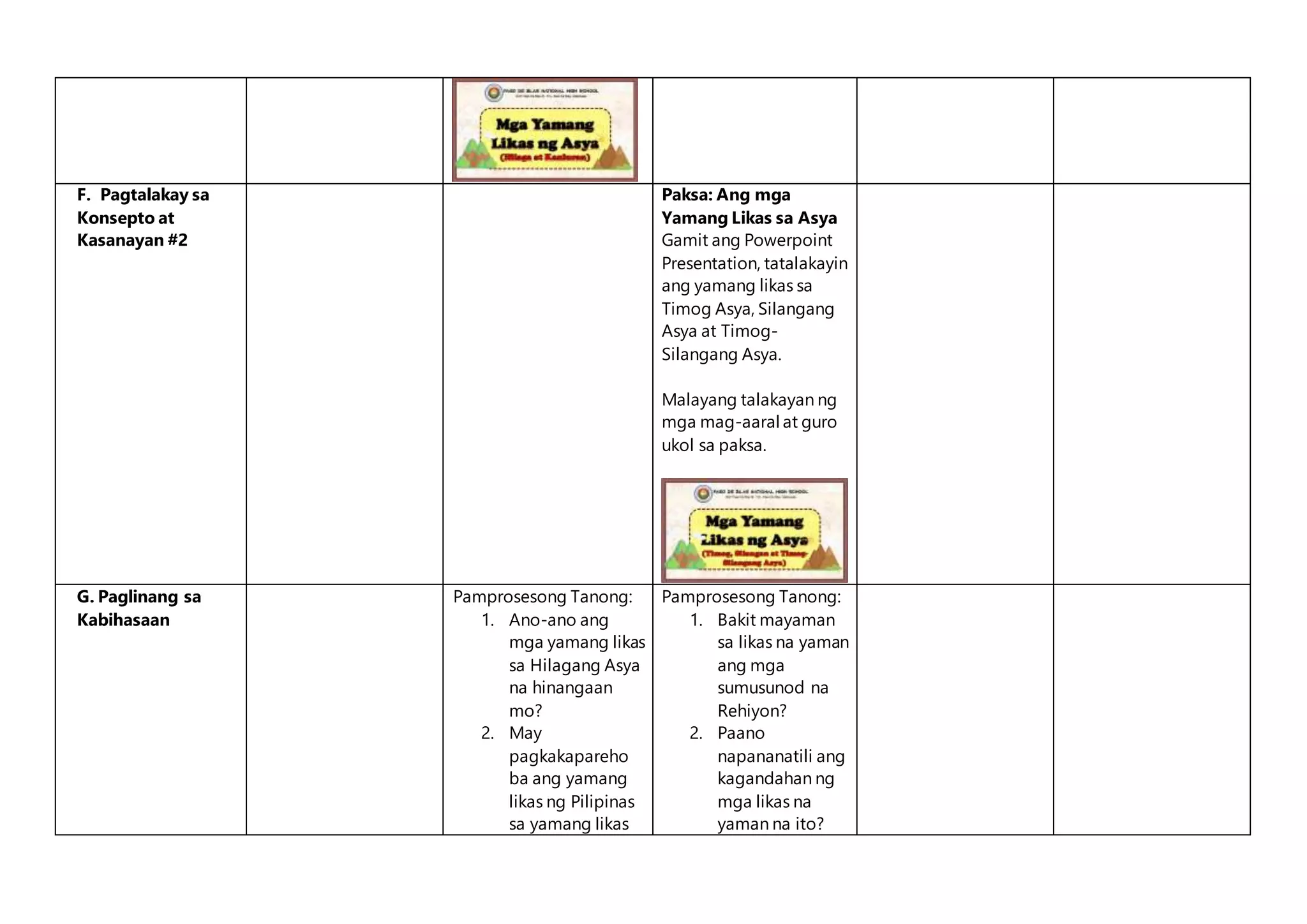 AP-7-DLP-WEEK4-Q1.docx