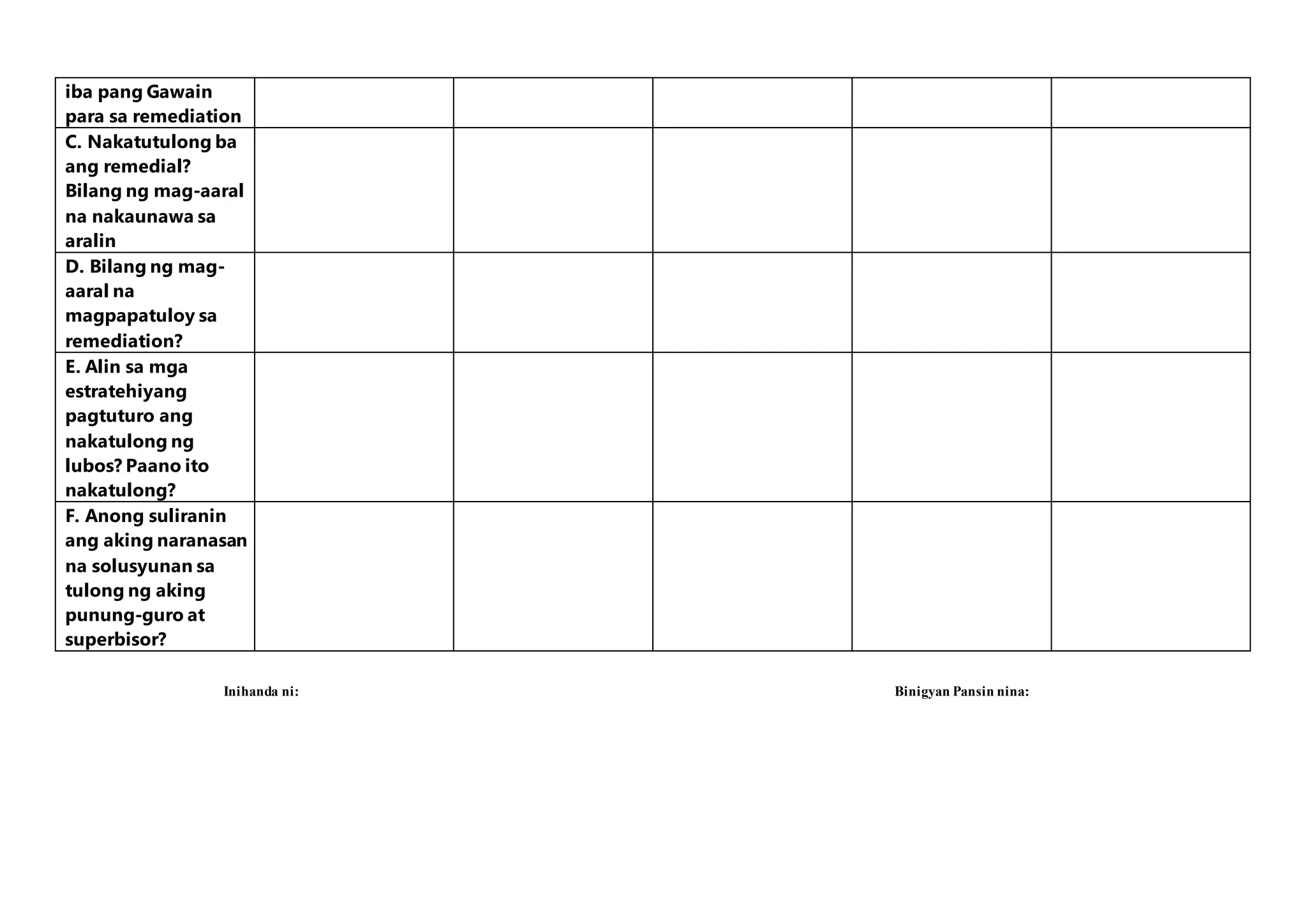 AP-7-DLP-WEEK4-Q1.docx