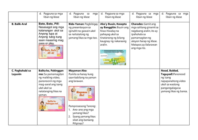 AP-7-DLP-WEEK4-Q1.docx