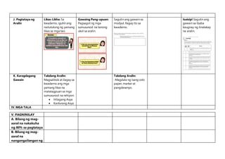 AP-7-DLP-WEEK4-Q1.docx
