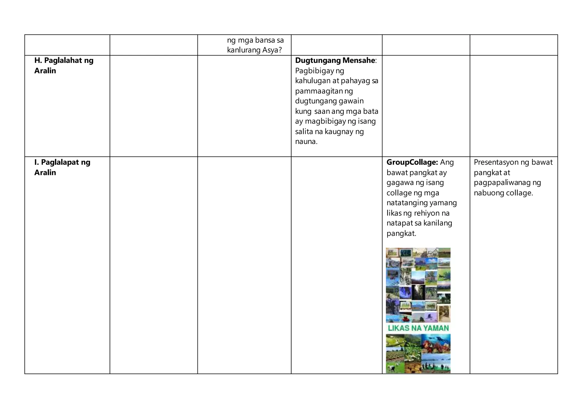 AP-7-DLP-WEEK4-Q1.docx