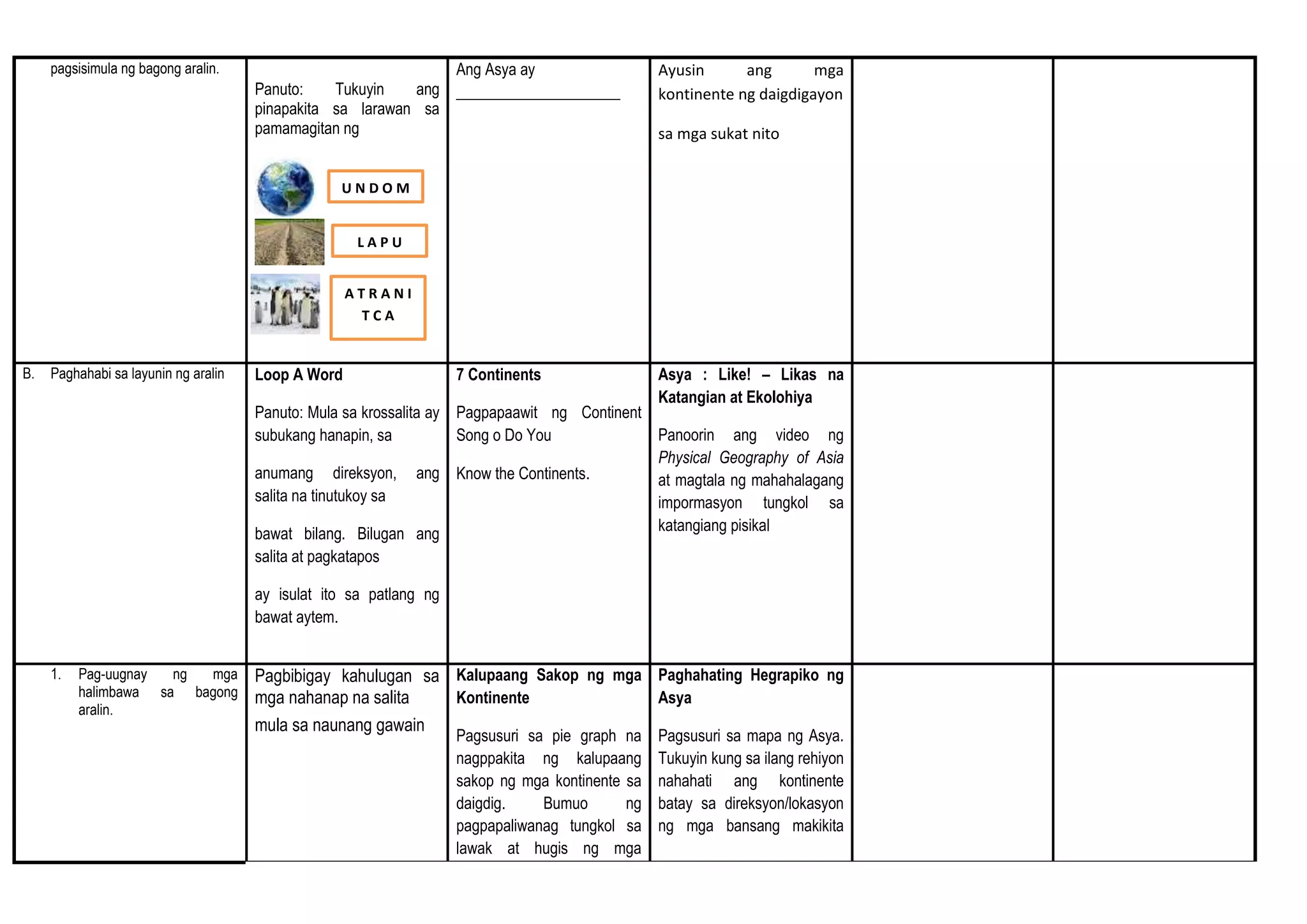 AP-7-QUARTER-1-WEEK-1.docx