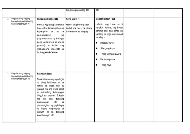 AP-7-QUARTER-1-WEEK-1.docx