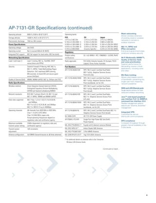 Ap 7131-gr-ss-v4a-fip svalidated | PDF