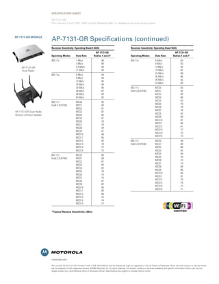 Ap 7131-gr-ss-v4a-fip svalidated | PDF
