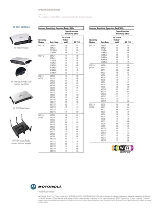 Ap 7131 spec-sheet-0910-web | PDF | Internet of Things | Internet
