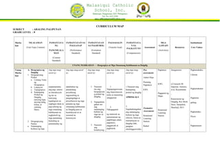 AP-8-CURRICULUM-MAP school year 23 to 24 | DOCX