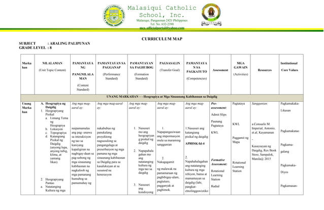 AP-8-CURRICULUM-MAP school year 23 to 24 | DOCX